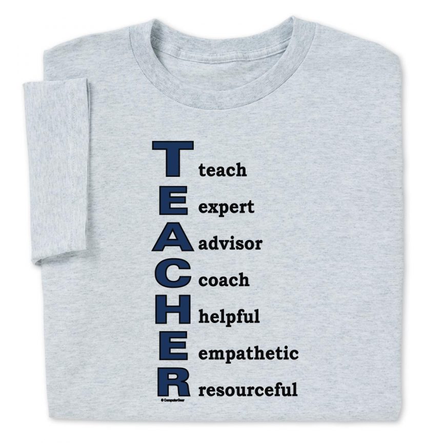 Teacher Acronym – 1SHOP.co.za